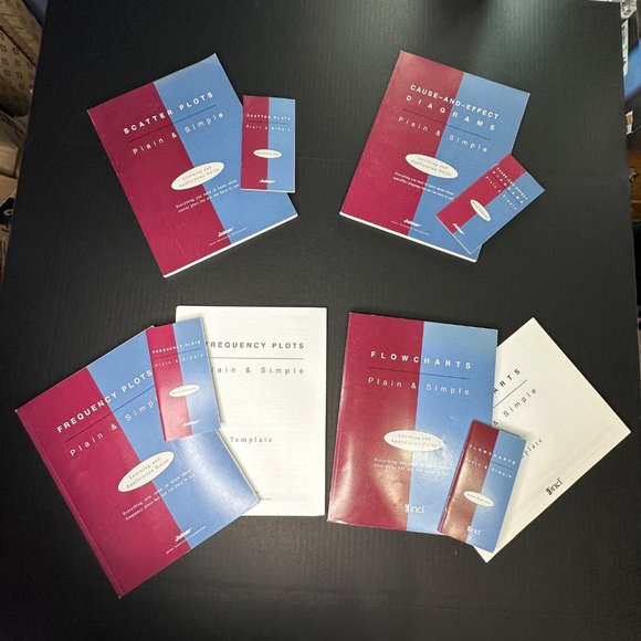 Joiner | Office | Set Of 4 Technical Training Textbooks Learning ...